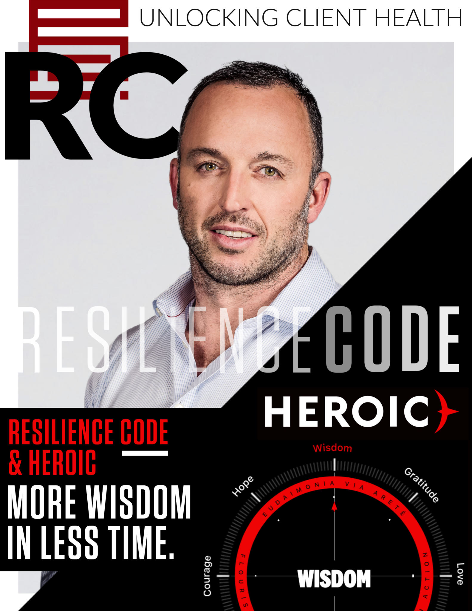 10 Rules for Resilience - Resilience Code