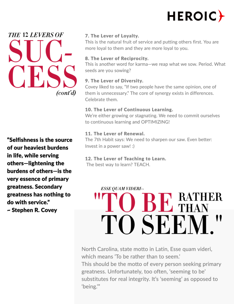 Primary Greatness - Resilience Code